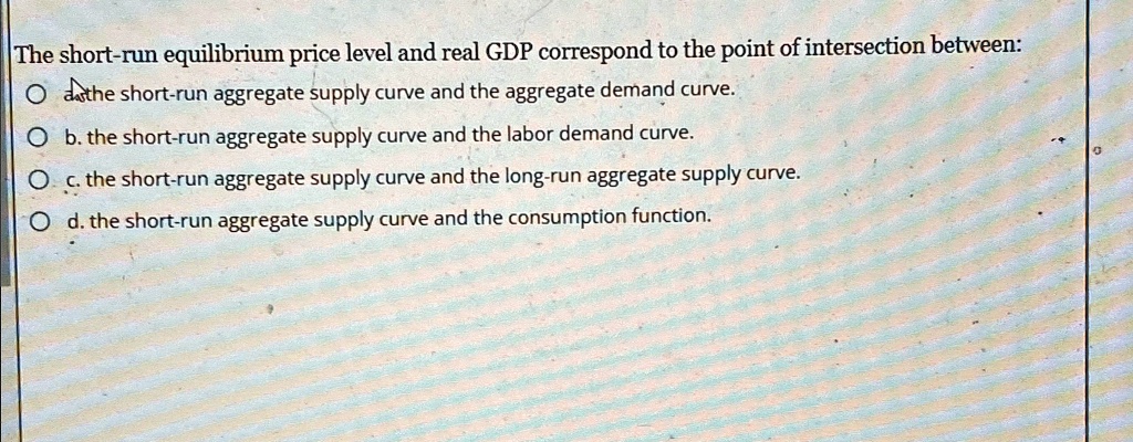 SOLVED: The short-run equilibrium price level and real GDP correspond to the point of ...