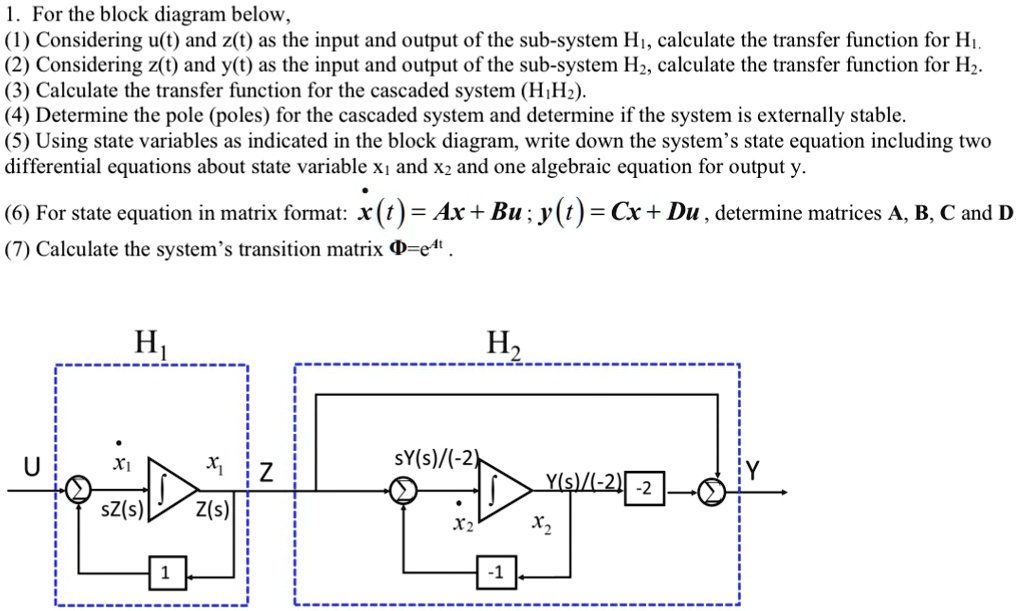 SOLVED: For the block diagram below, considering u(t) and z(t) as the ...