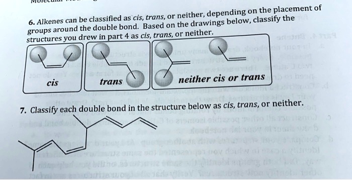 depending on the placement of can be classified as cis trans or neither 6 alkenes below classify ...