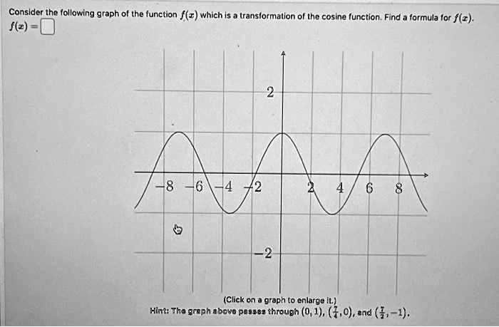 SOLVED: Consider the following graph of the function f which is a transformation of the cosine ...