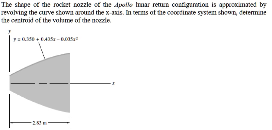 SOLVED: The shape of the rocket nozzle of the Apollo lunar return ...