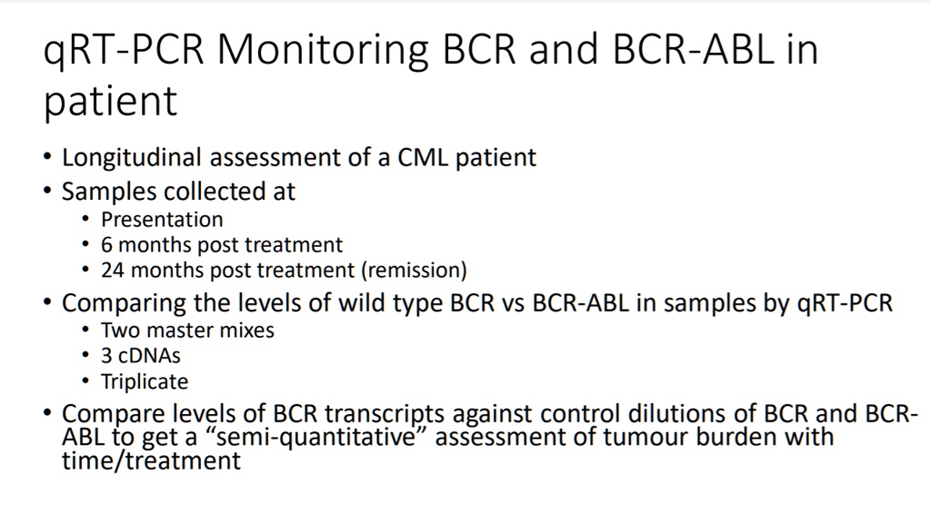 SOLVED: qRT-PCR Monitoring BCR and BCR-ABL in Patient Longitudinal ...