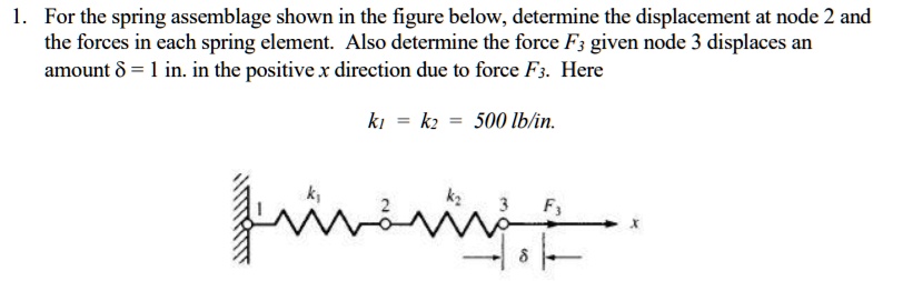 SOLVED: 1. For the spring assemblage shown in the figure below ...