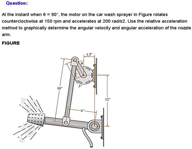 SOLVED: Counterclockwise at 150 rpm and accelerates at 200 rad/s^2. Use ...