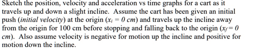 Sketch the position, velocity and acceleration vs time graphs for a ...