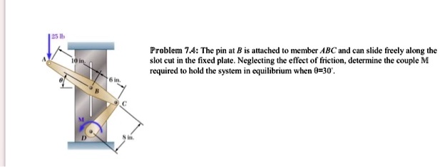 frablmn 7 4 the pin at alached member abc and can slide freely along ...