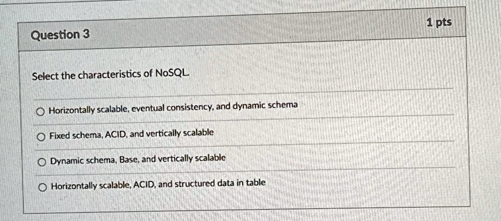 Question 3 Select the characteristics of NoSQL. Horizontally scalable ...