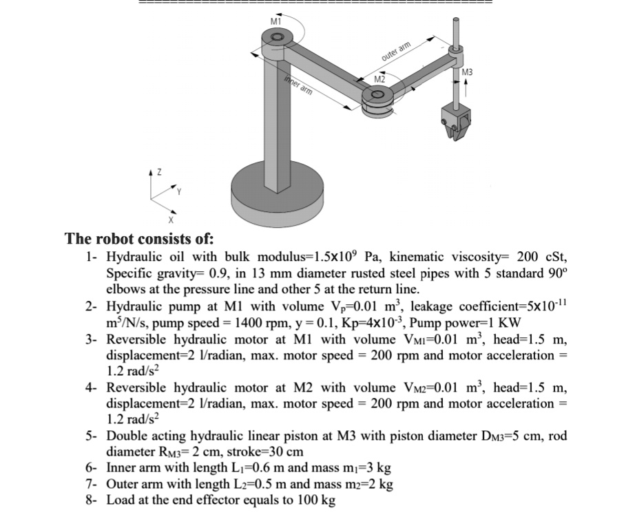 The robot consists of: 1- Hydraulic oil with bulk modulus=1.5x10^9 Pa ...