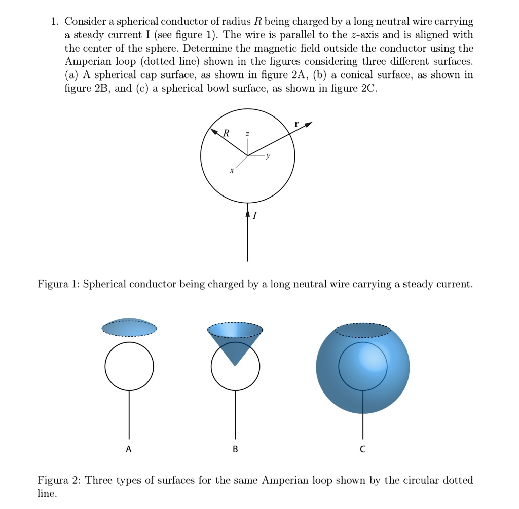 SOLVED: Consider a spherical conductor of radius R being charged by a ...