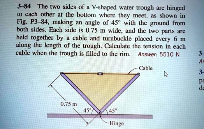 3 84 the two sides of a v shaped water trough are hinged to each other ...