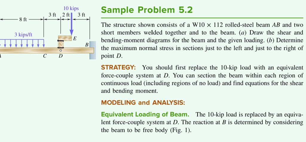 [GET ANSWER] 10 kips sample problem 52 3 ft 2 ft 3 ft 8 ft 3 kipsft e b ...