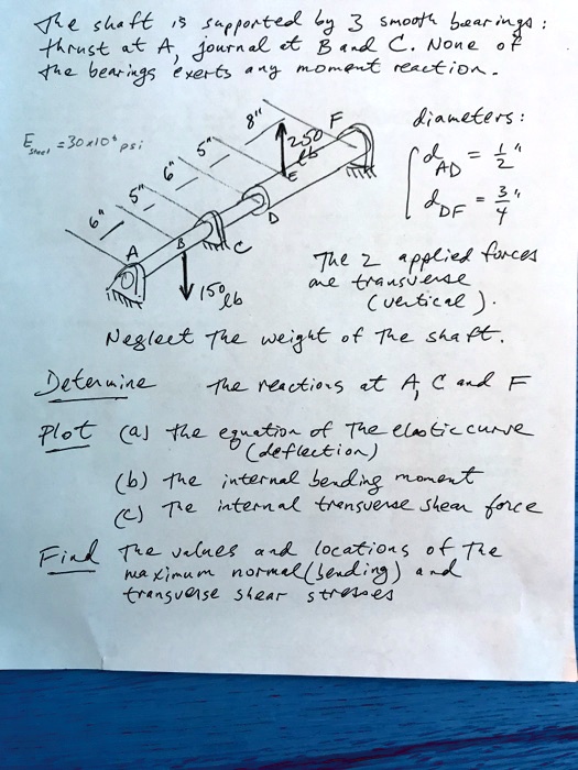 SOLVED: The shaft is supported by 3 smooth bearings: thrust at A ...
