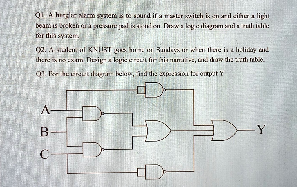 Q1. A burglar alarm system is to sound if a master switch is on and ...