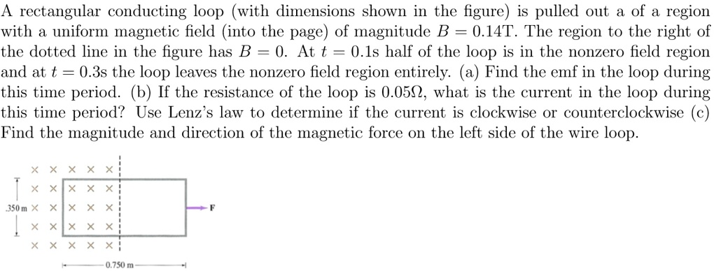 A rectangular conducting loop (with dimensions shown in the figure) is pulled out a of a region ...