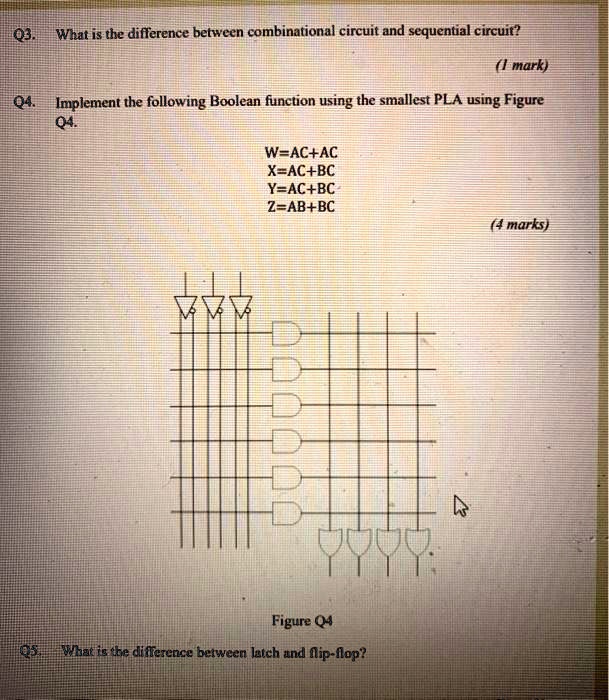 SOLVED: 03.1 What is the difference between combinational circuit and ... SOLVED: 03.1 What is the difference between combinational circuit and ...