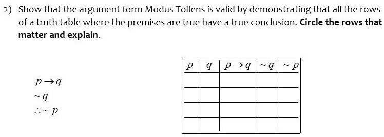 2) Show that the argument form Modus Tollens is valid by demonstrating that all the rows ofa ...
