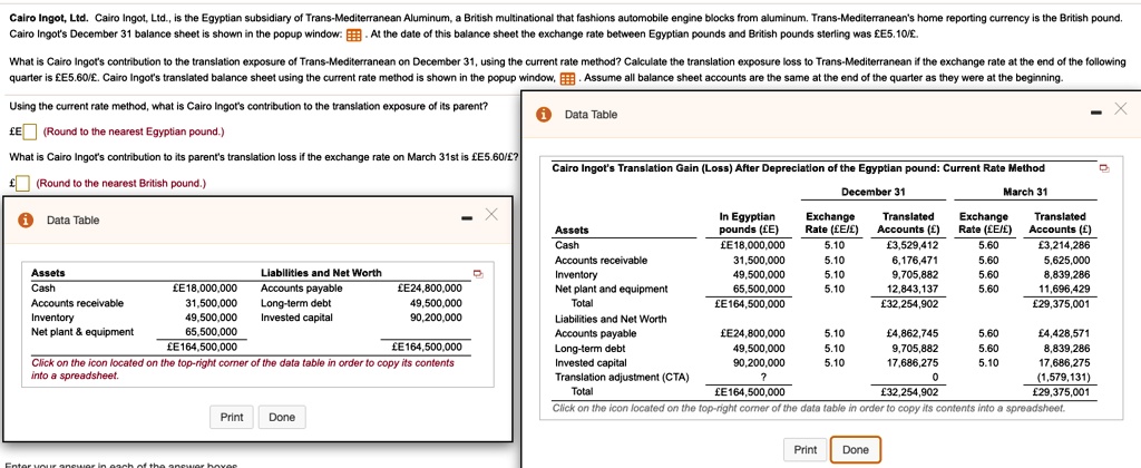 SOLVED: Cairo Ingot, Ltd. is the Egyptian subsidiary of Trans ...
