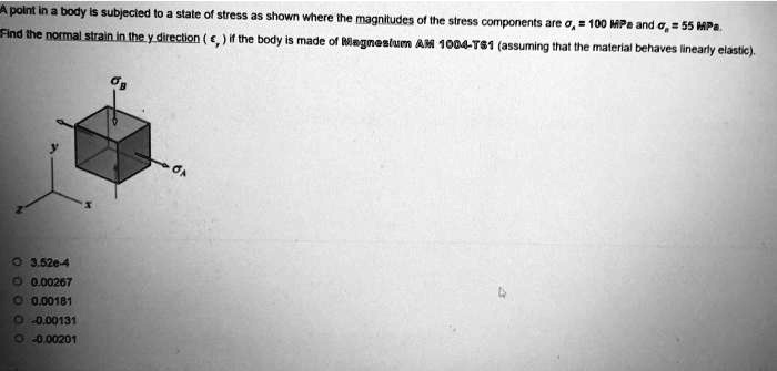 SOLVED: A point in a body is subjected to a state of stress as shown ...