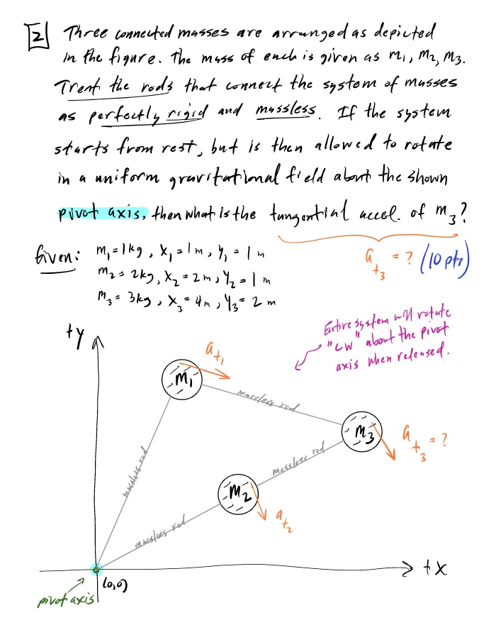 2 Three connected masses are arranged as depicted in the figure. The ...