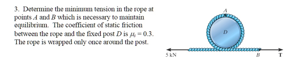 3. Determine the minimum tension in the rope at points A and B which is ...