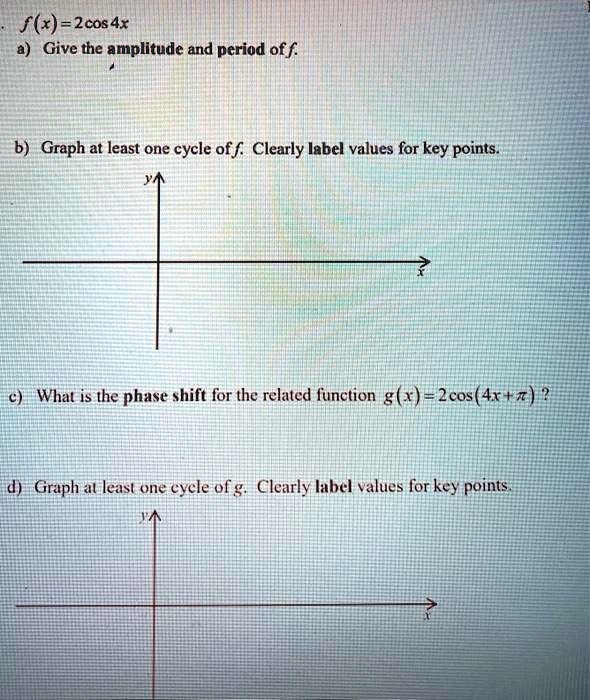 SOLVED: x = 2cos(4x). Give the amplitude and period of f: 6) Graph at least one cycle of f ...