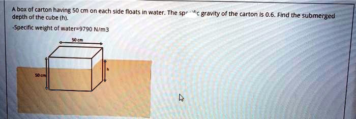 SOLVED: A box of carton having 50 cm on each side floats in water.The spnic gravity of the ...