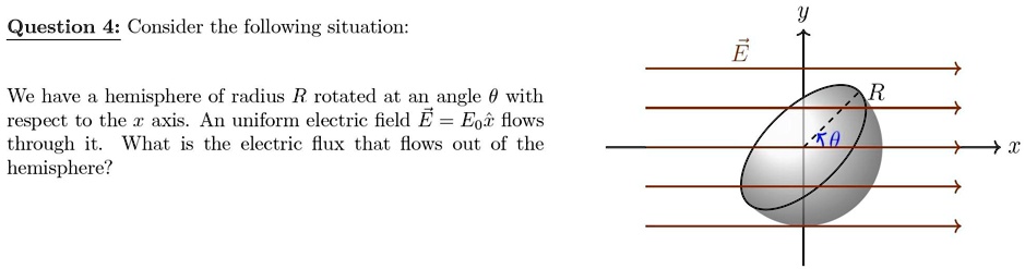 question 4 consider the following situation we have hemisphere of radius r rotated at an angle 0 ...
