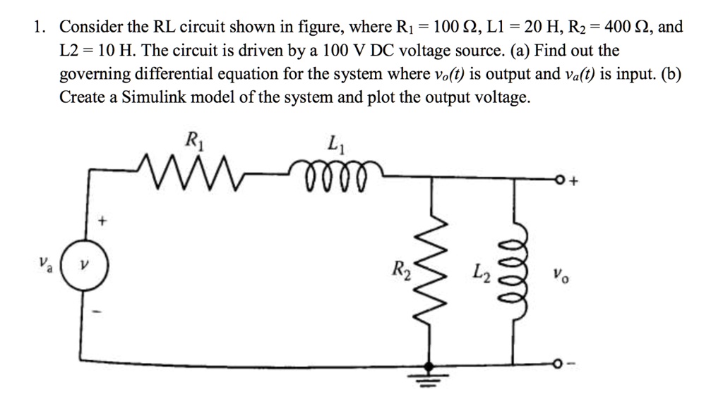 SOLVED: 1. Consider the RL circuit shown in figure, where Ri = 100 Q ...