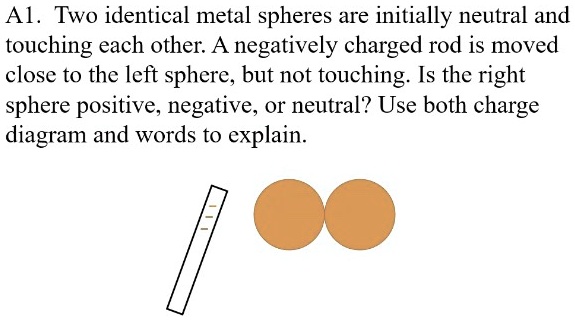 al two identical metal spheres are initially neutral and touching each ...