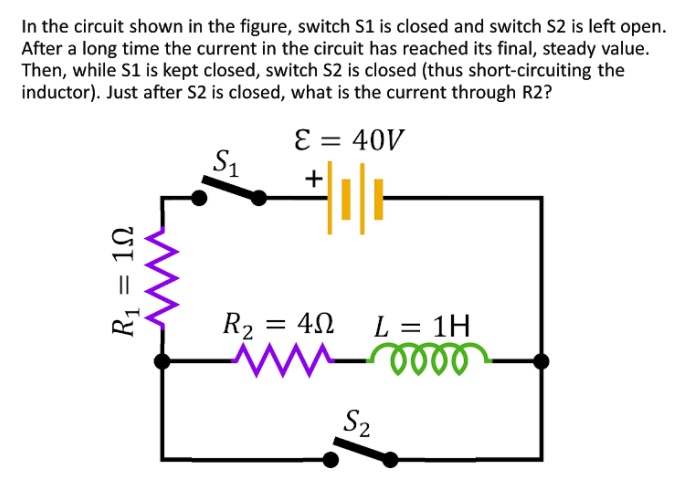 in the circuit shown in the figure switch s1 is closed and switch s2 is left open after a long ...