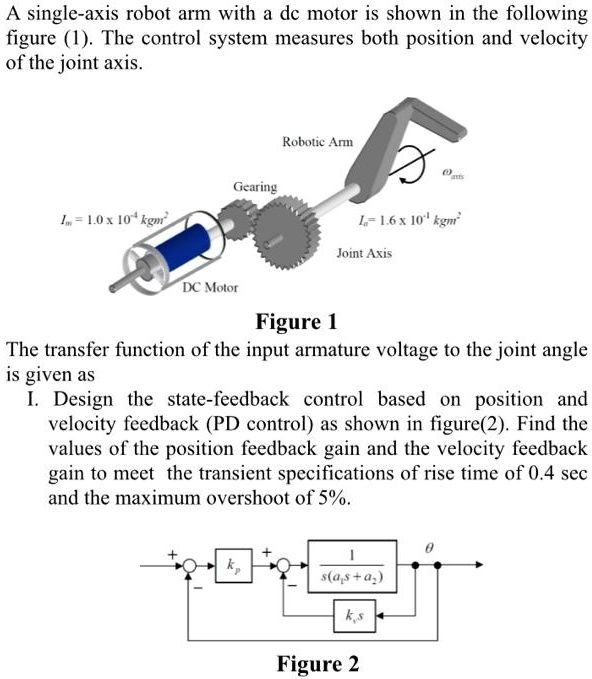 A single-axis robot arm with a dc motor is shown in the following ...