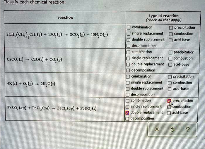 SOLVED: Classify each chemical reaction: reaction type 0f reaction (check all that apply ...