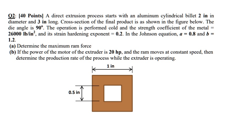 Q2: [40 Points] A direct extrusion process starts with an aluminum ...