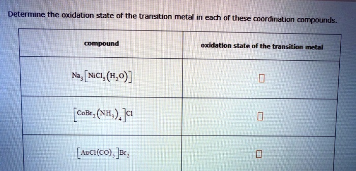 Determine the oxidation state of the transition metal in...