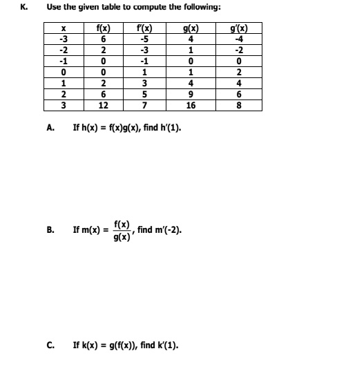 SOLVED: Use the given table to compute the following: 3 00) 2 If h(x) f(xJg(x), find h'(1): f(x ...