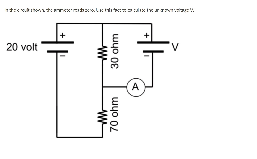 SOLVED: In the circuit shown; the ammeter reads zero. Use this fact to calculate the unknown ...