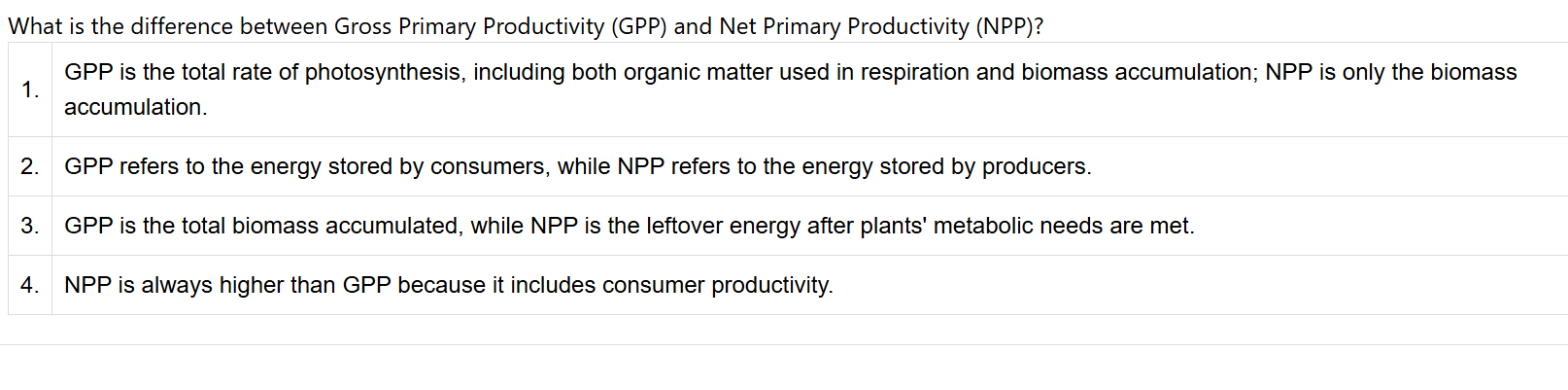 What is the difference between Gross Primary Productivity (GPP) and Net ...