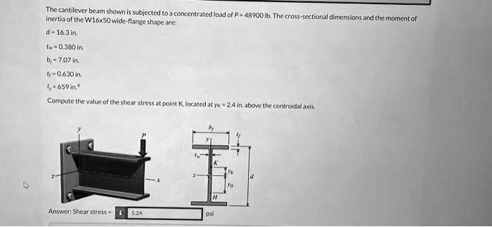 The cantilever beam shown is subjected to a concentrated load of P ...