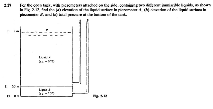 please show all work and explain why you are doing what you do 227 for the open tankwith ...