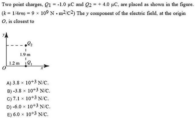 two point charges q1 10 ac and q2 40 ac are placed as shown in the figure k 4rno 109 n m2c2 the ...