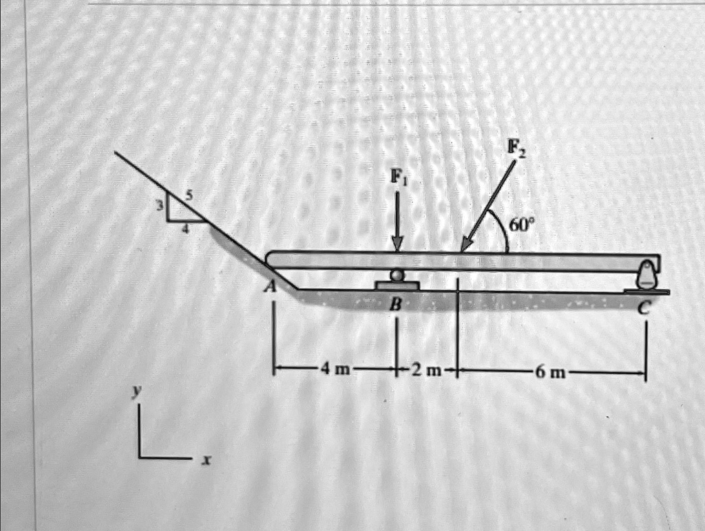 determine the reactions at the roller b the rocker c and where the beam ...