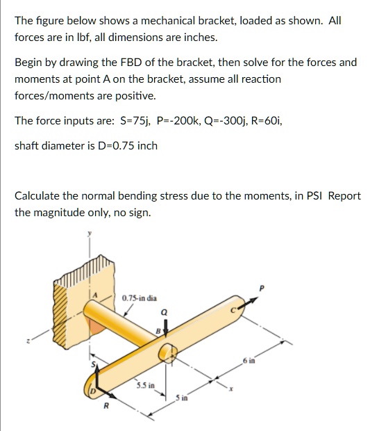 SOLVED: Please also find the axial normal stress and torsional shear ...