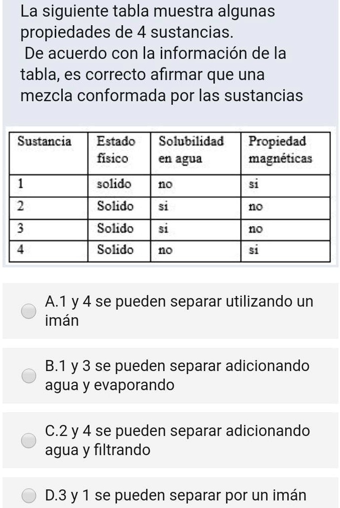SOLVED: PORFAVOR AYUDENME ES PARA UN EXAMEN URGENTE La siguiente tabla ...