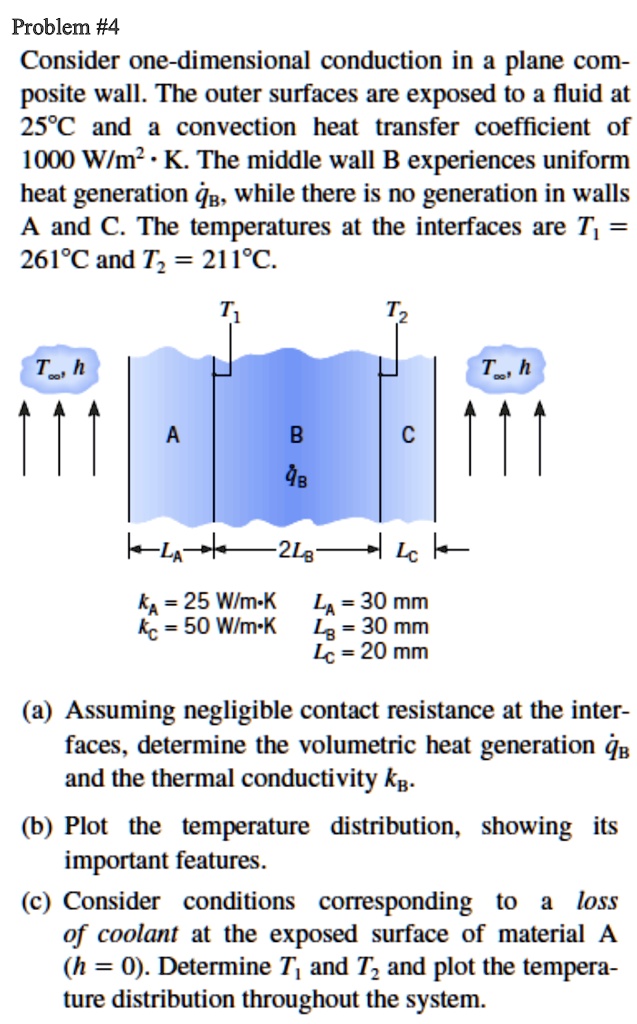 SOLVED: Problem #4: Consider one-dimensional conduction in a plane composite wall. The outer ...