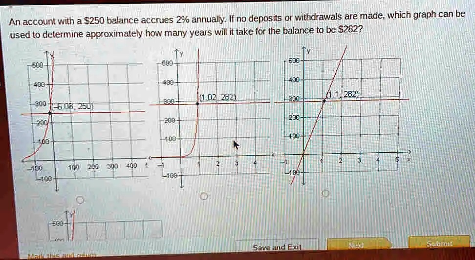 An account with a 250 balance accrues 2% annually. If no deposits or ...