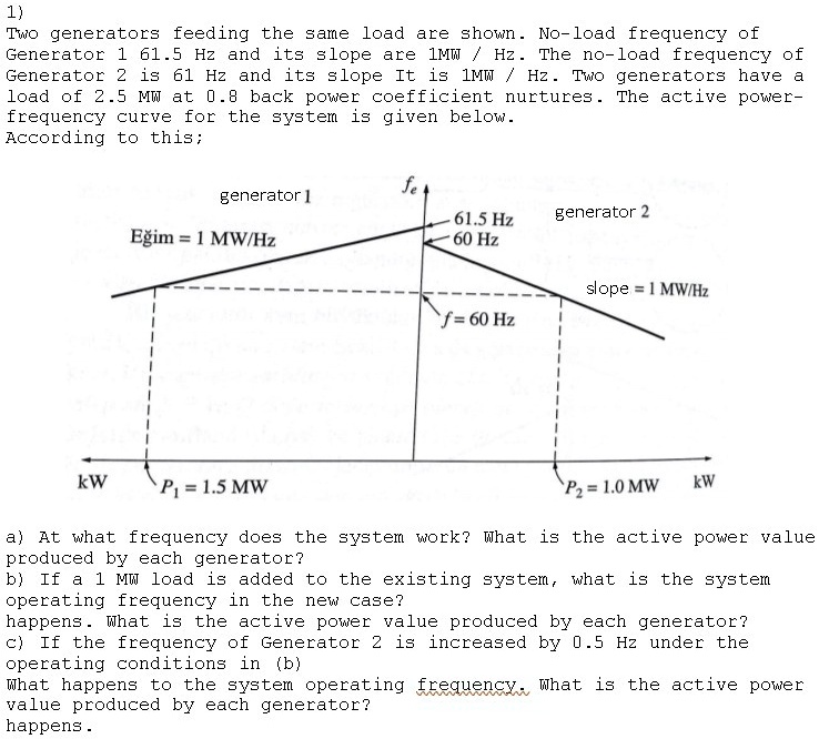 SOLVED: Two generators feeding the same load are shown. The no-load ...