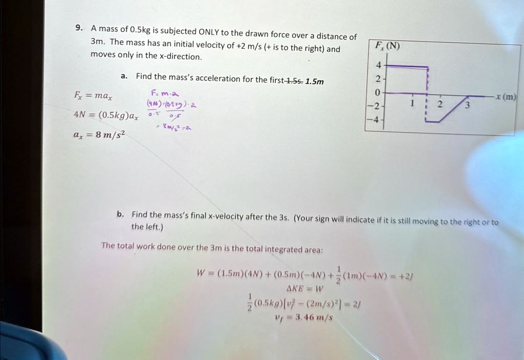 9. A mass of 0.5kg is subjected ONLY to the drawn force over a distance ...