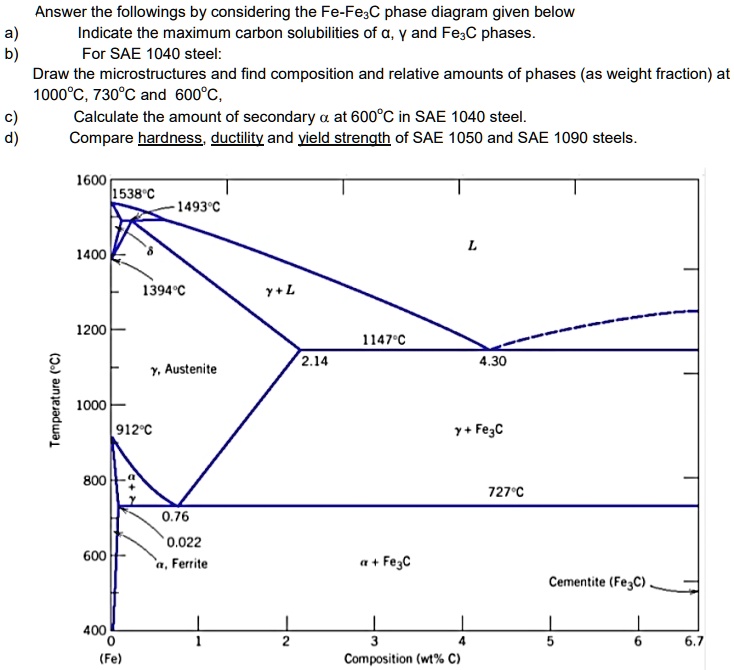 SOLVED: Please show your calculations clearly!! Answer the following by ...