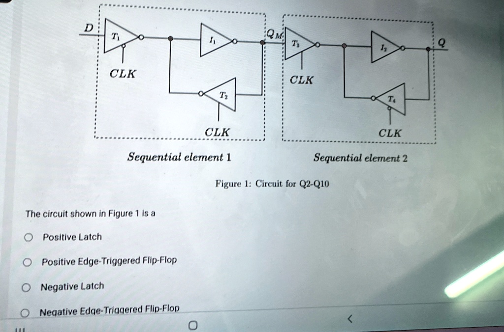 D T1 QM I1 T3 I2 Q CLK CLK T2 T4 CLK Sequential element 1 Sequential ...