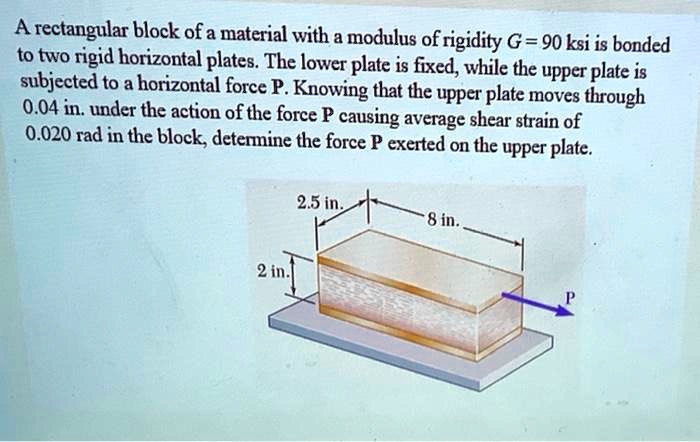 SOLVED: A rectangular block of a material with a modulus of rigidity G ...